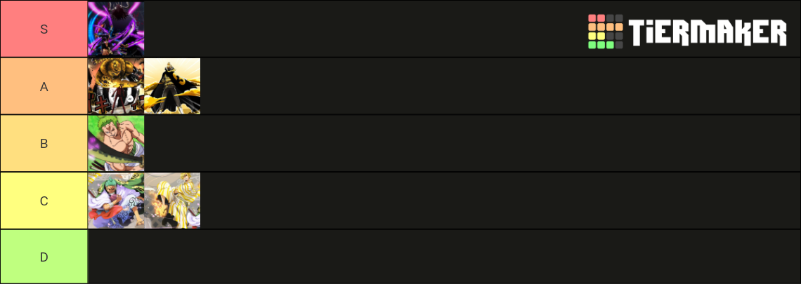 Sanji vs Zoro Wano Tier List (Community Rankings) - TierMaker
