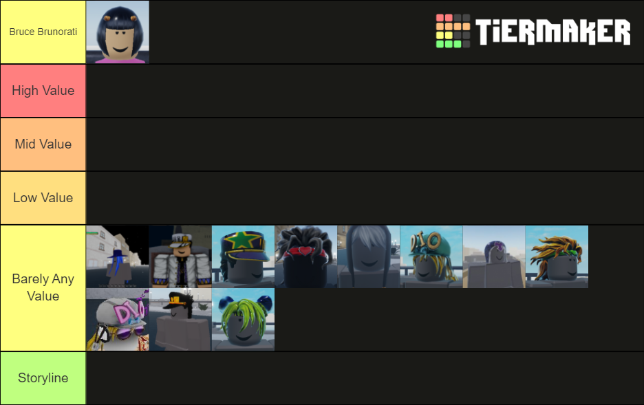 (Roblox) YBA Newest Cosmetic Tier Tier List (Community Rankings ...