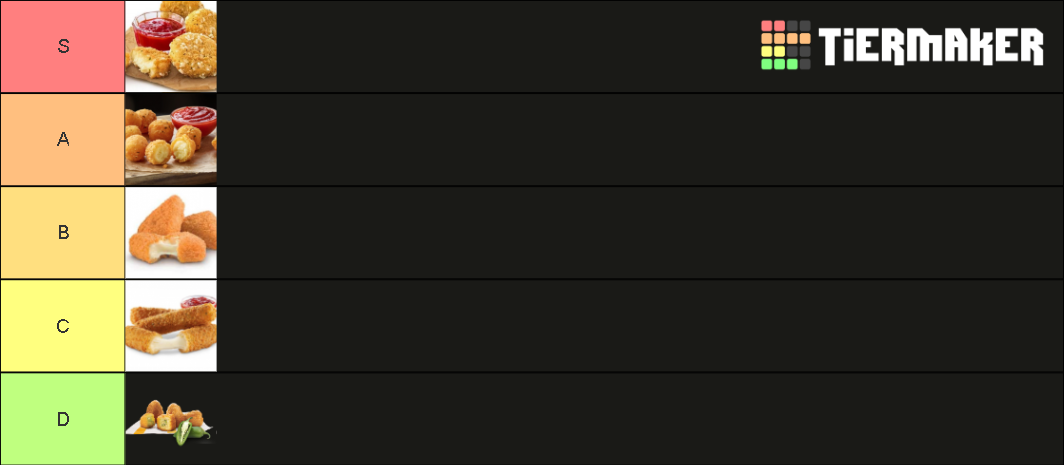 Maccies Cheese Bites Tier List (Community Rankings) - TierMaker