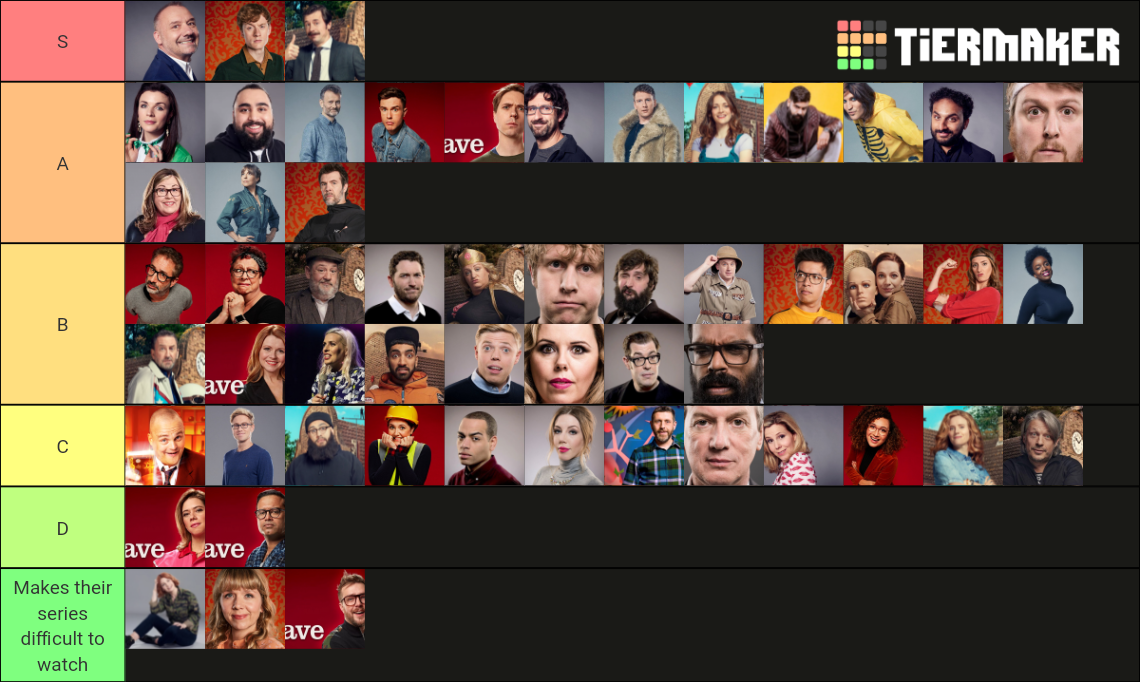 Taskmaster (S1-11) Tier List (Community Rankings) - TierMaker