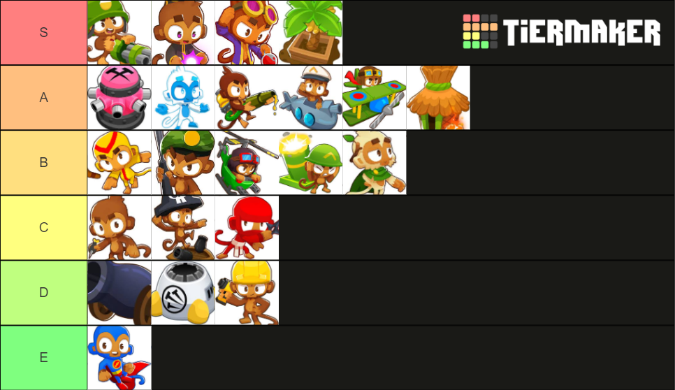 Bloons TD6 Towers (with Dartling Gun) Tier List (Community Rankings ...