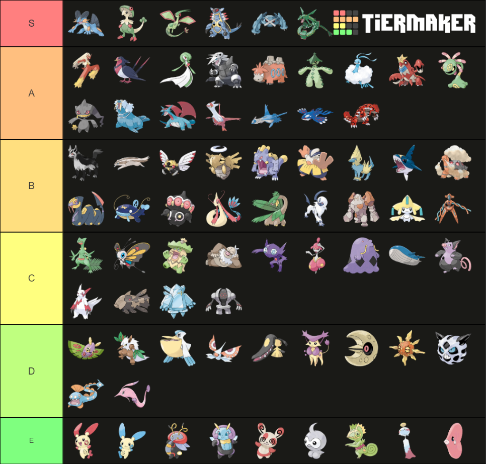 Pokemon Generation 3 Tier List (Community Rankings) - TierMaker