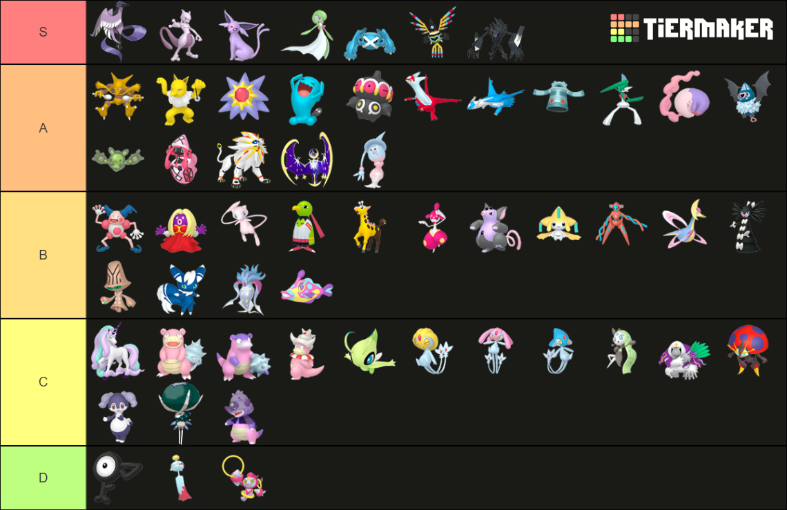 Psychic-type Pokemon (HOME renders) Tier List (Community Rankings ...