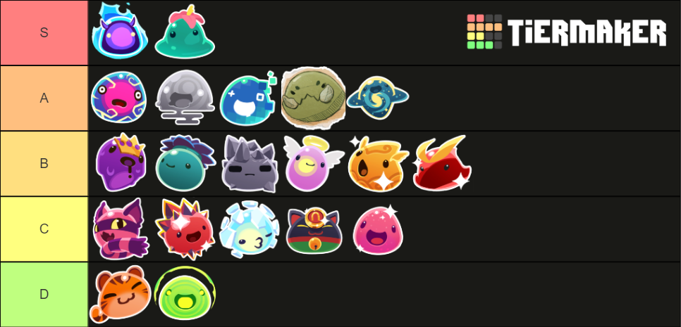Slime Rancher Secret Styles Tier List (Community Rankings) - TierMaker