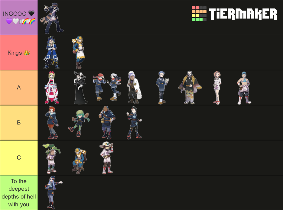 Pokémon Legends Characters Tier List (Community Rankings) - TierMaker