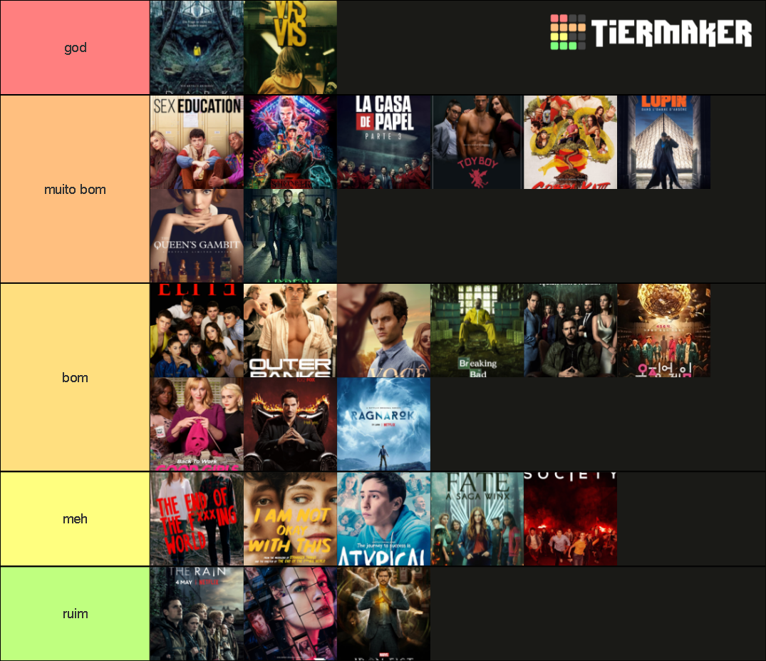 The Best Series Tier List (Community Rankings) - TierMaker