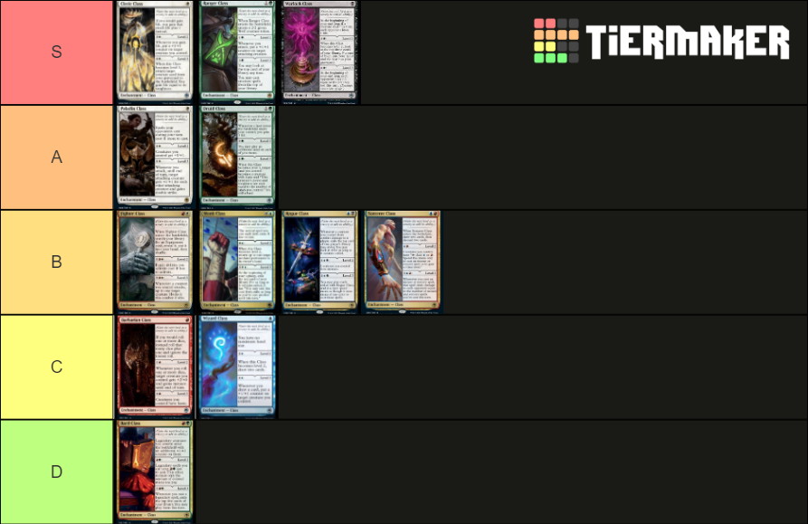MtG Character Classes Tier List (Community Rankings) - TierMaker