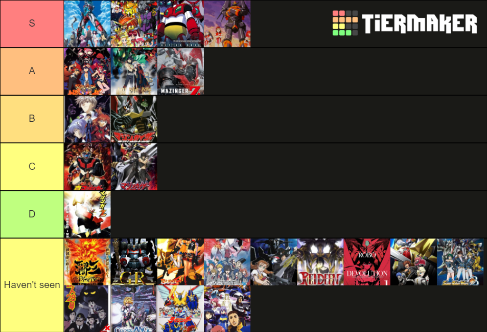 Super Robot Tier List (Community Rankings) - TierMaker