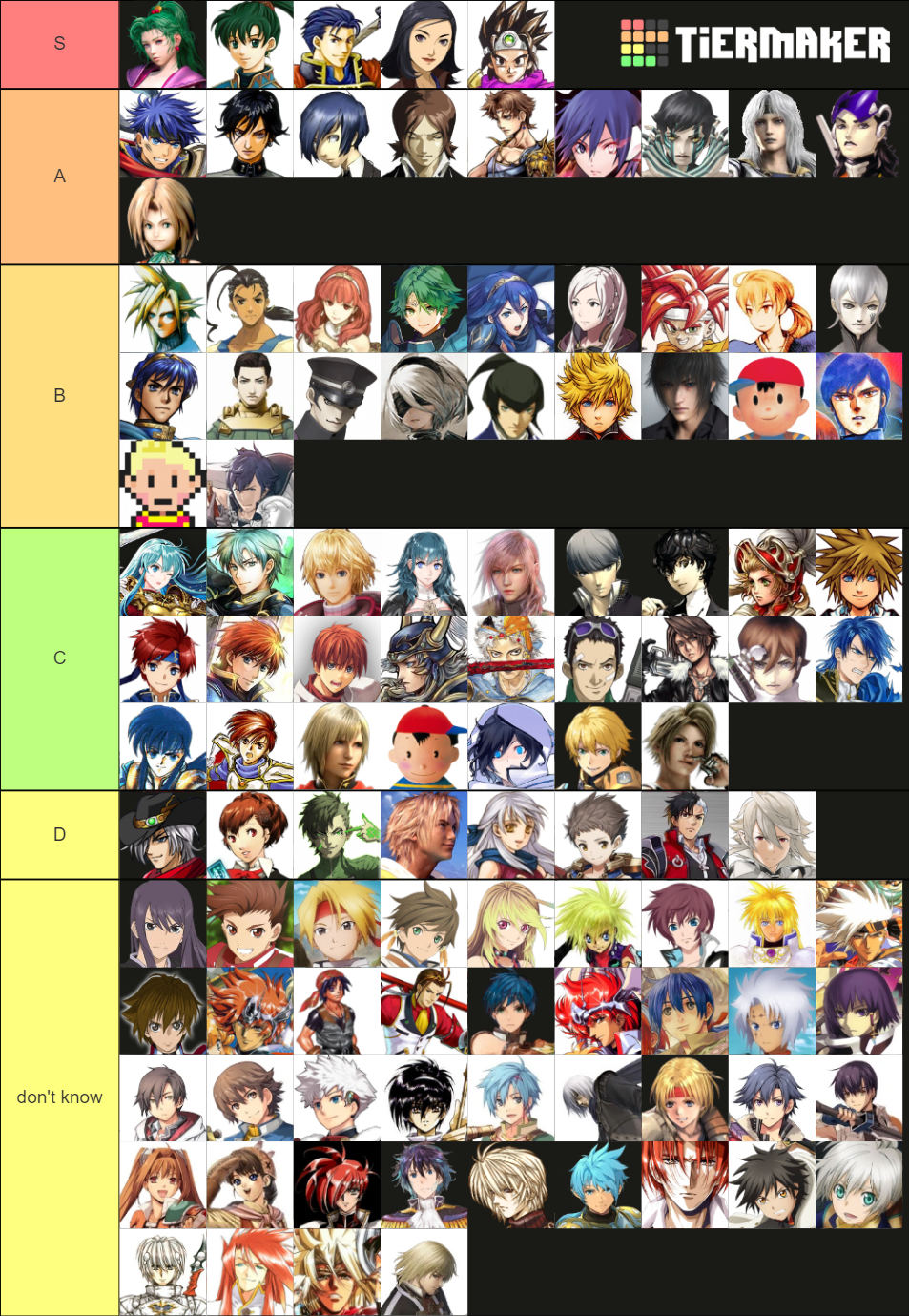 Various JRPG Protagonists Tier List (Community Rankings) - TierMaker