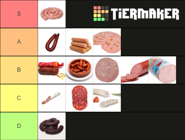 Tier de embutidos Tier List (Community Rankings) - TierMaker