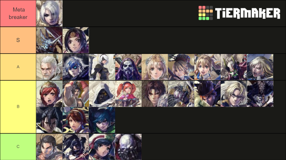 Soul Calibur 6 Characters (including all season passes DLC) Tier List ...