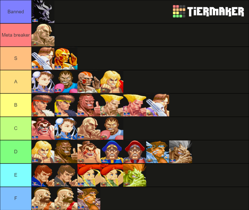 Super Street Fighter 2 Turbo Tier List (Community Rankings) - TierMaker