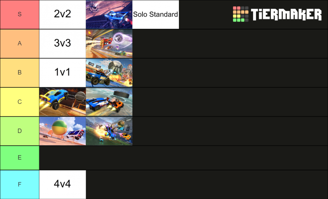 Rocket League Game Modes Tier List (Community Rankings) - TierMaker
