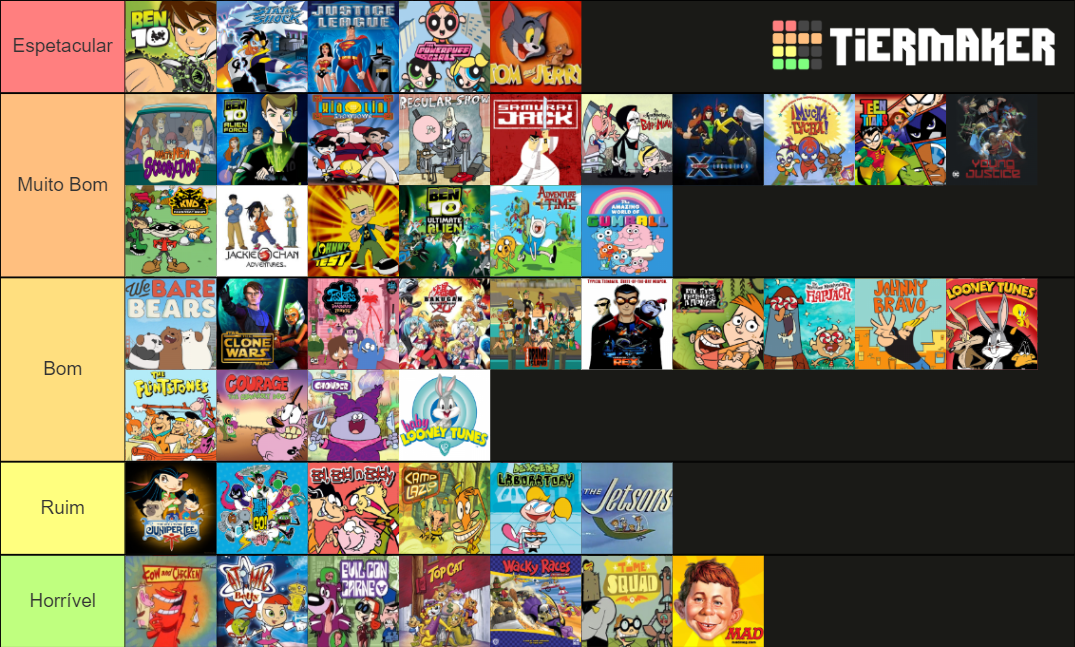 Cartoon Network 100 Shows Tier List (Community Rankings) - TierMaker
