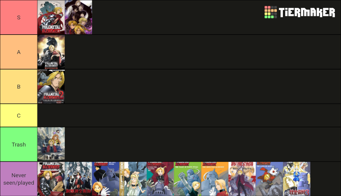 Fullmetal Alchemist Adaptations Tier List (Community Rankings) - TierMaker