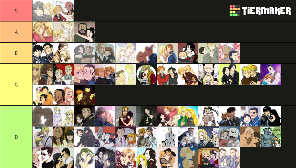 Fullmetal Alchemist Ships Tier List (Community Rankings) - TierMaker
