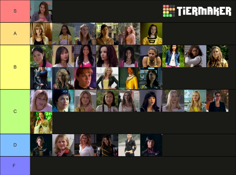 Power Rangers Girls Tier List (Community Rankings) - TierMaker
