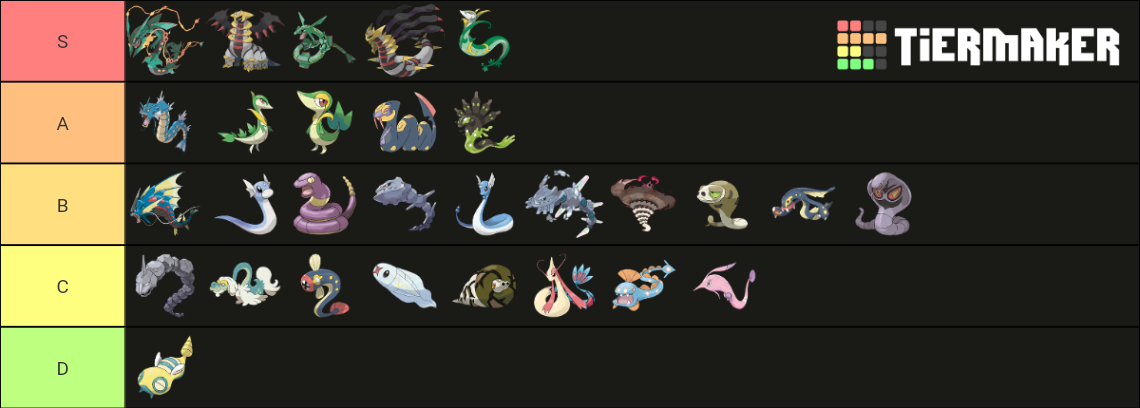 All Snake Pokemon Tier List (Community Rankings) - TierMaker