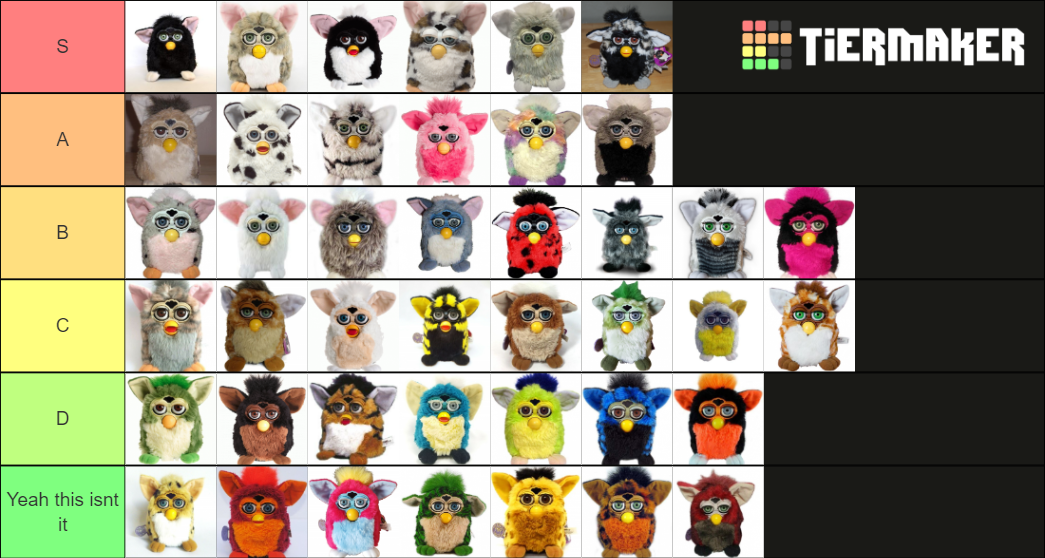 1998 Furby Tier List (Community Rankings) - TierMaker