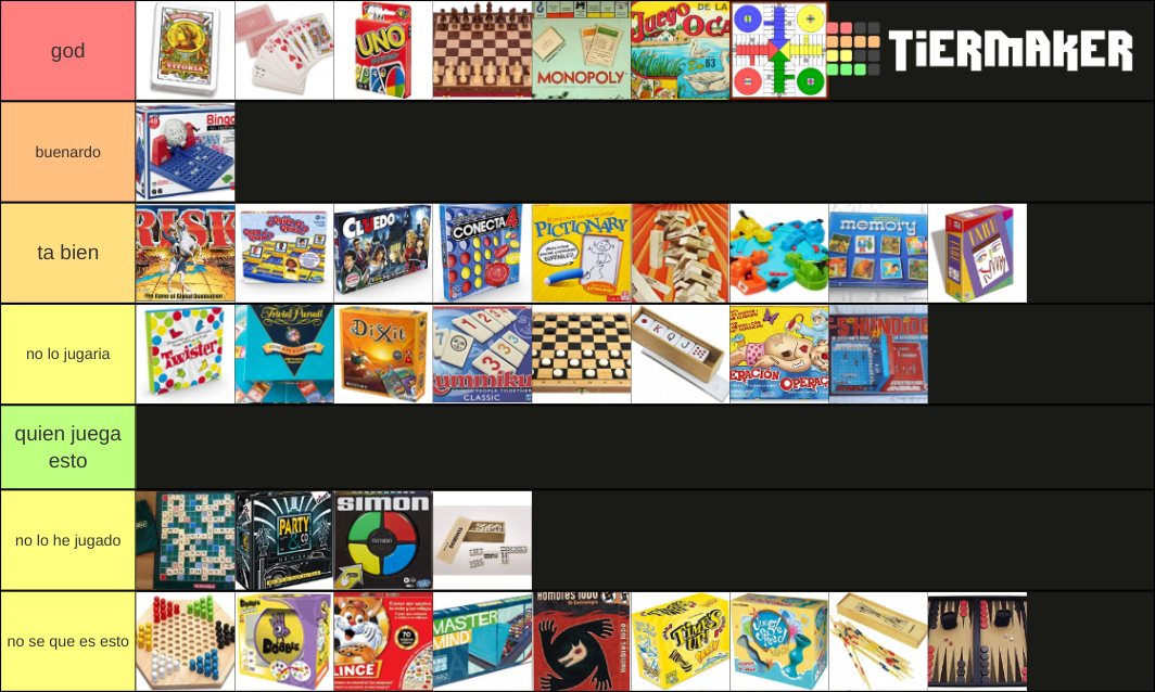 Recent Toys Tier Lists - TierMaker