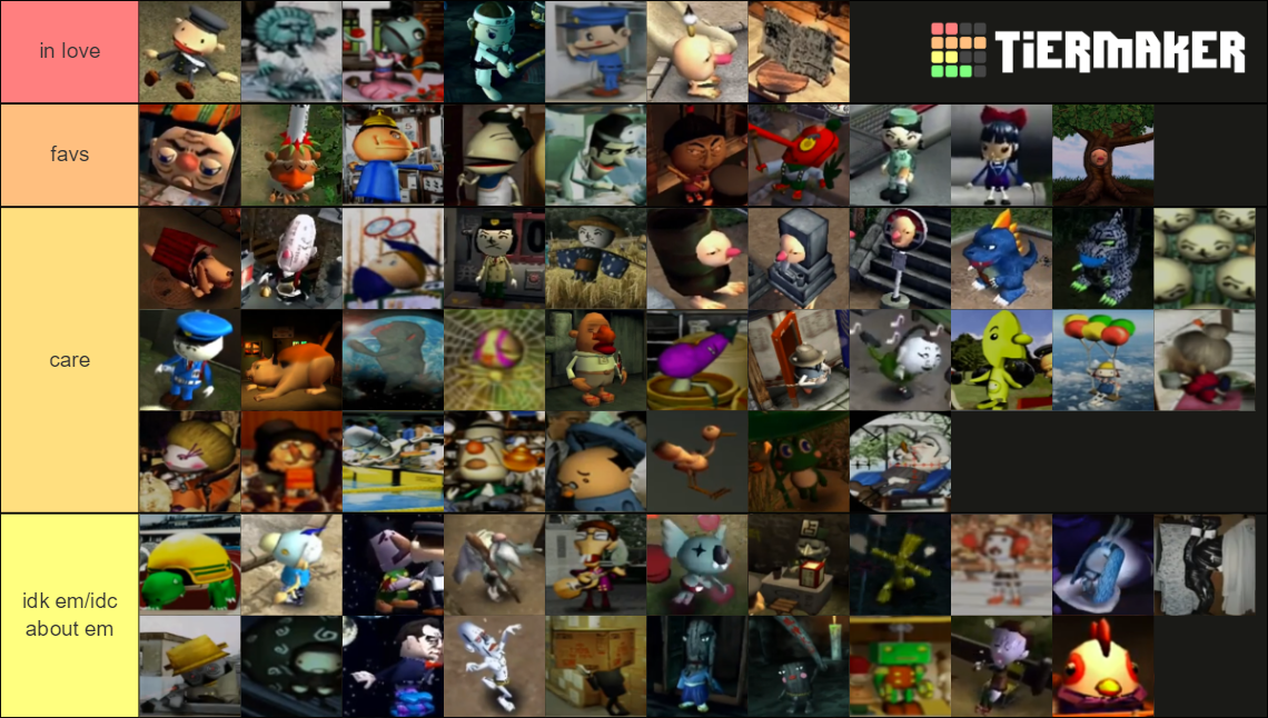 Chulip Characters Tier List (Community Rankings) - TierMaker