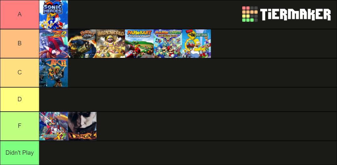 Video Games 2003 Tier List (Community Rankings) - TierMaker