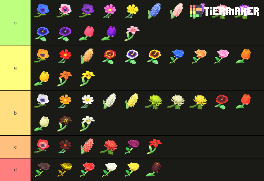 Animal Crossing: New Horizons Flowers Tier List (Community Rankings ...