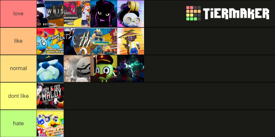 smg4 SUNSET PARADISE Tier List (Community Rankings) - TierMaker