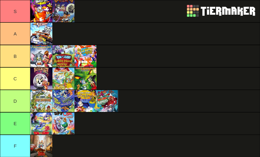 All Tom & Jerry Movies Tier List (Community Rankings) - TierMaker