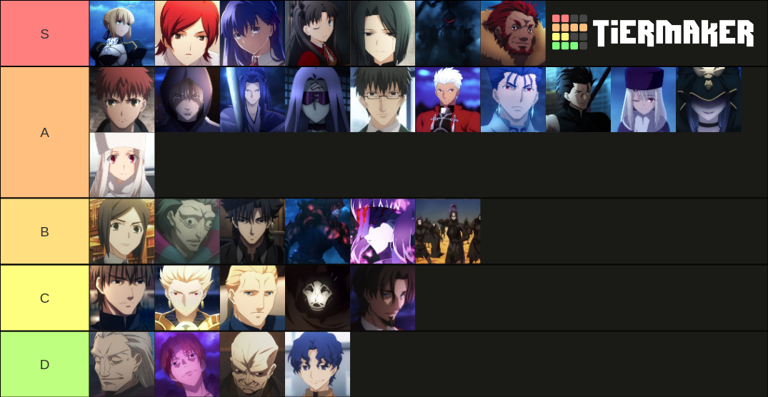 Fate Universe Tier List (Community Rankings) - TierMaker