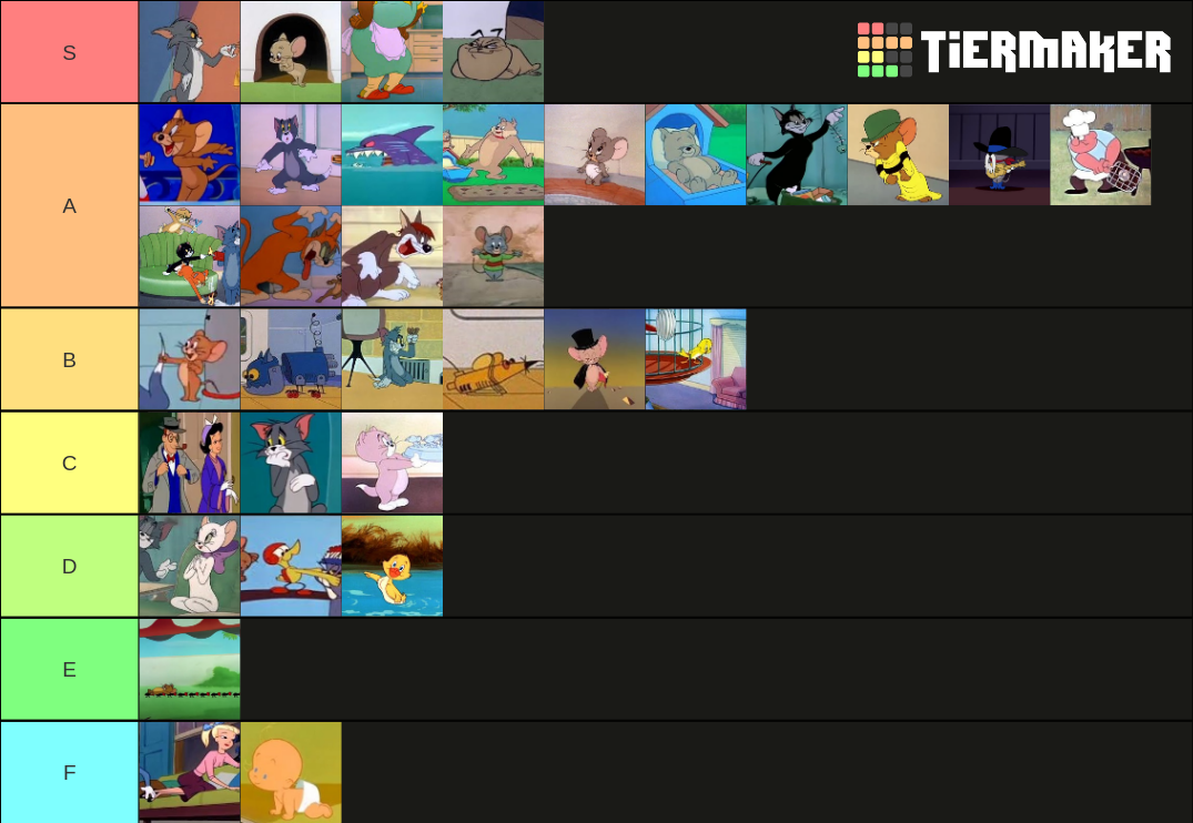 Tom & Jerry Character Tier List (Community Rankings) - TierMaker