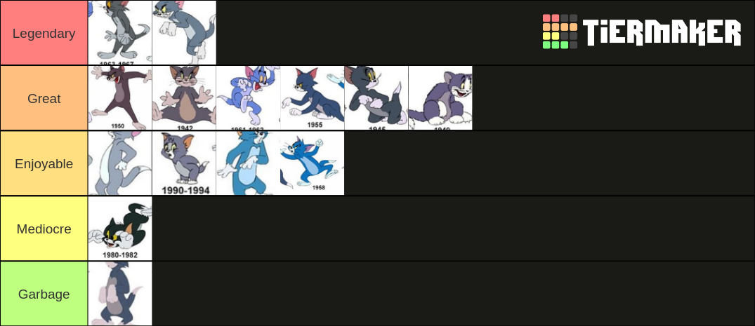 Tom and Jerry Iterations Tier List (Community Rankings) - TierMaker