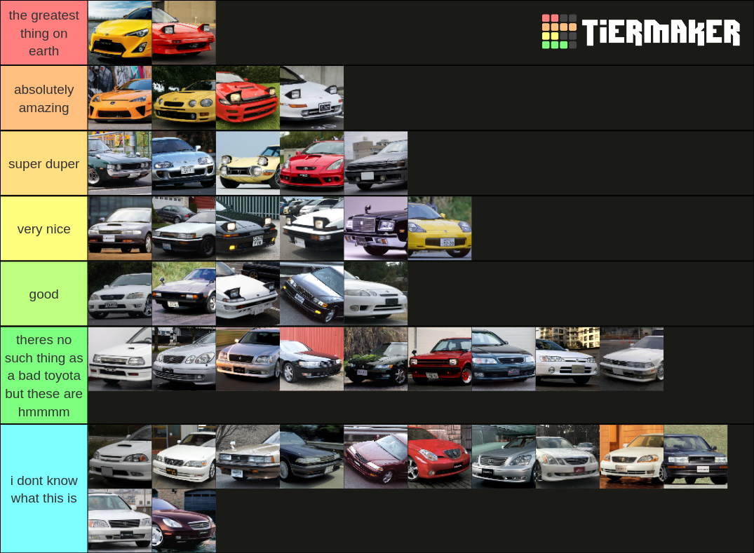 toyotas Tier List (Community Rankings) - TierMaker