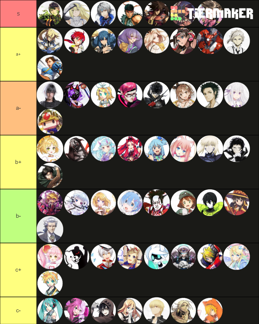 #COMPASS characters Tier List (Community Rankings) - TierMaker