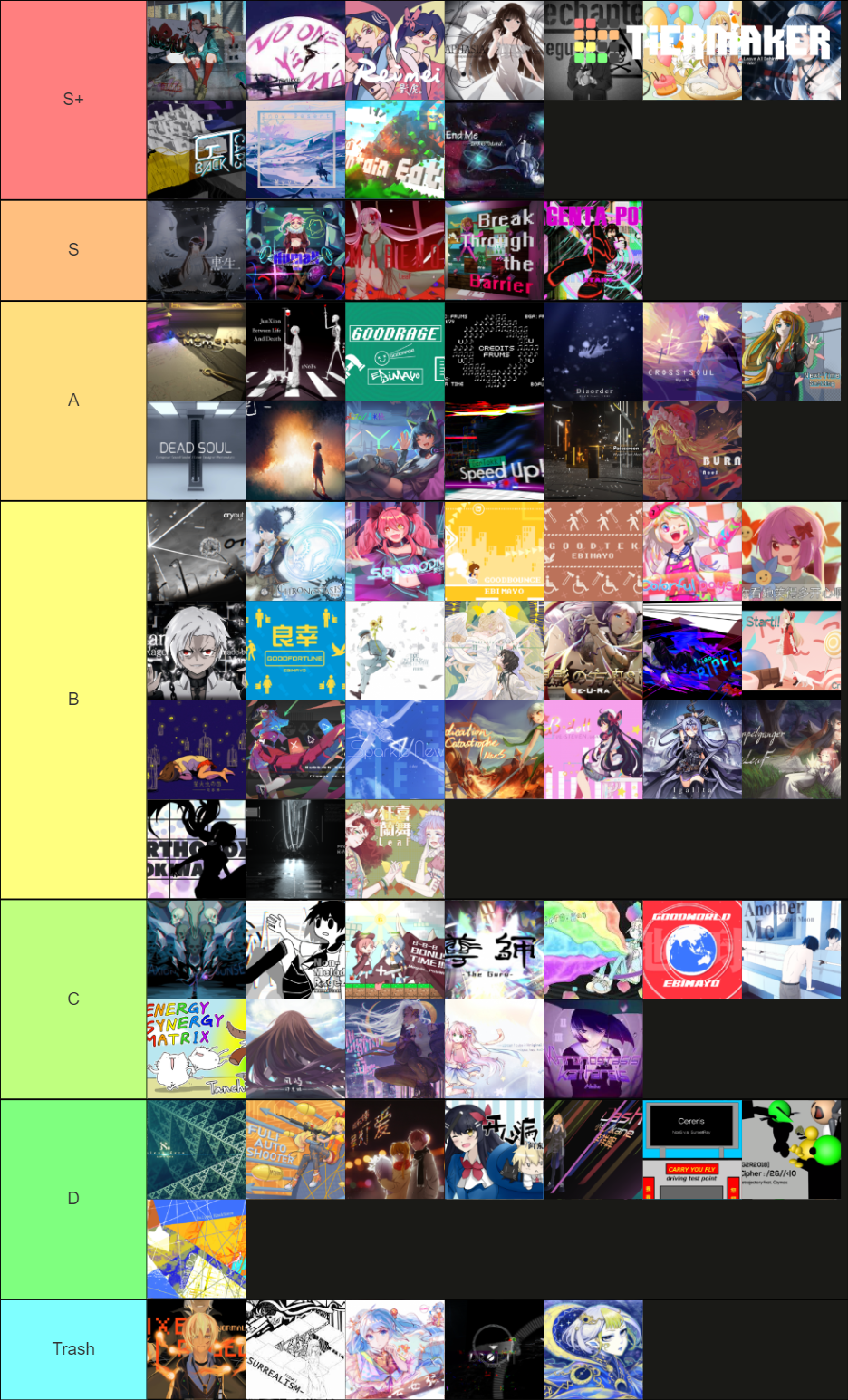 Phigros Tier List (Community Rankings) - TierMaker