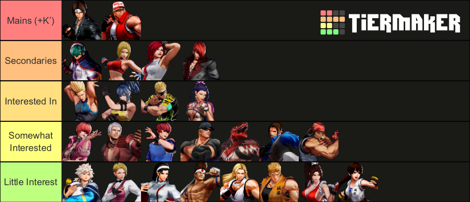 KOF XV Characters Tier List (Community Rankings) - TierMaker