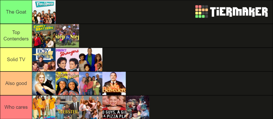 TGIF Shows Tier List (Community Rankings) - TierMaker