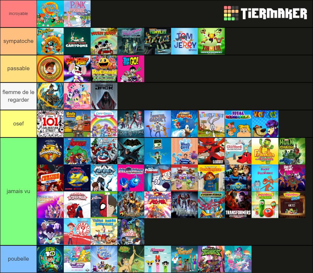 Cartoon Reboots (2010-2020) Tier List (Community Rankings) - TierMaker