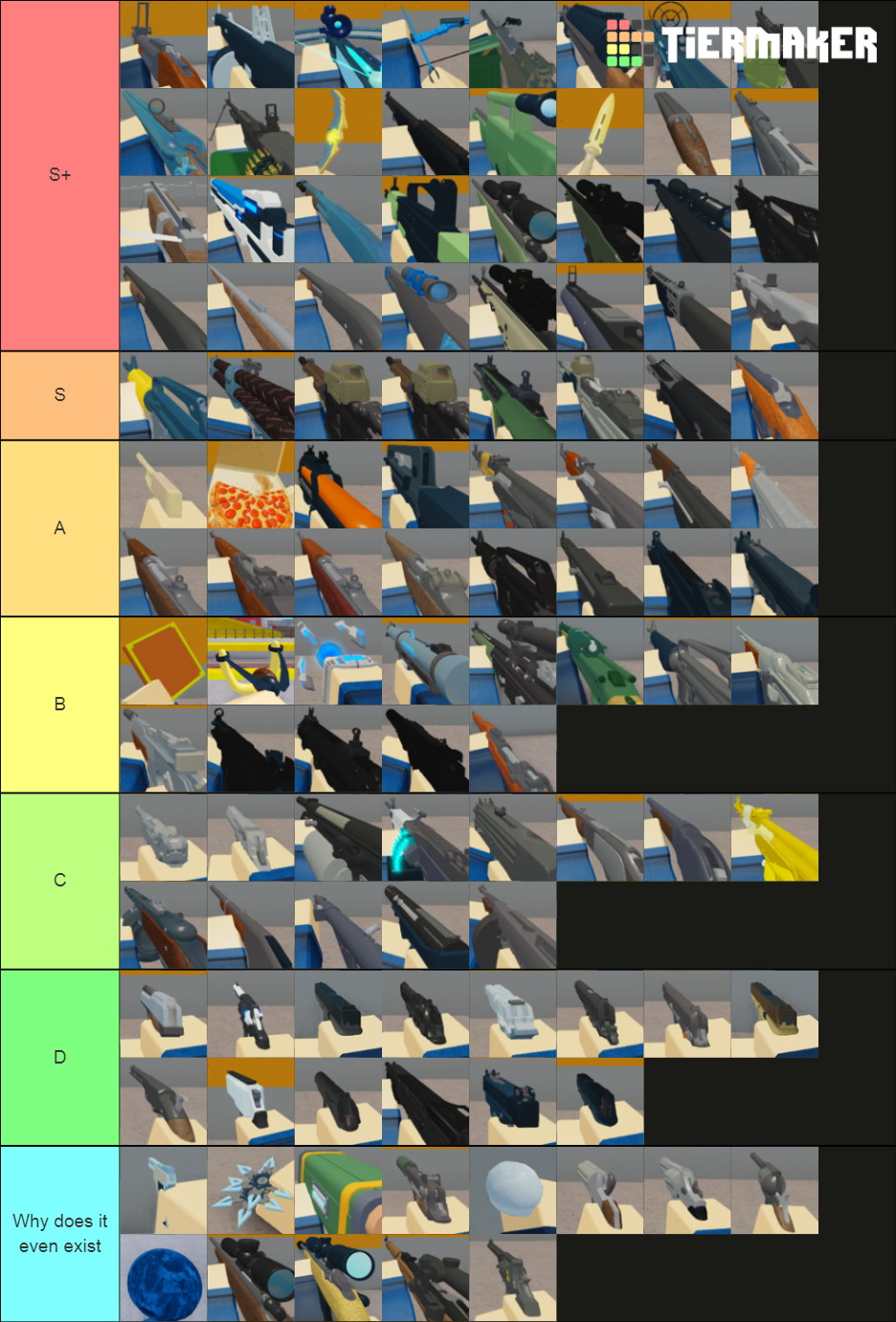 Roblox Arsenal Weapons Showtime ratings Tier List (Community Rankings ...