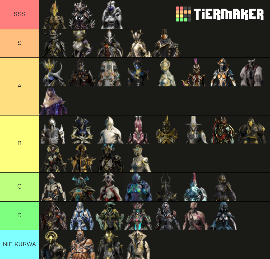 Warframe (Including Yareli) Tier List (Community Rankings) - TierMaker