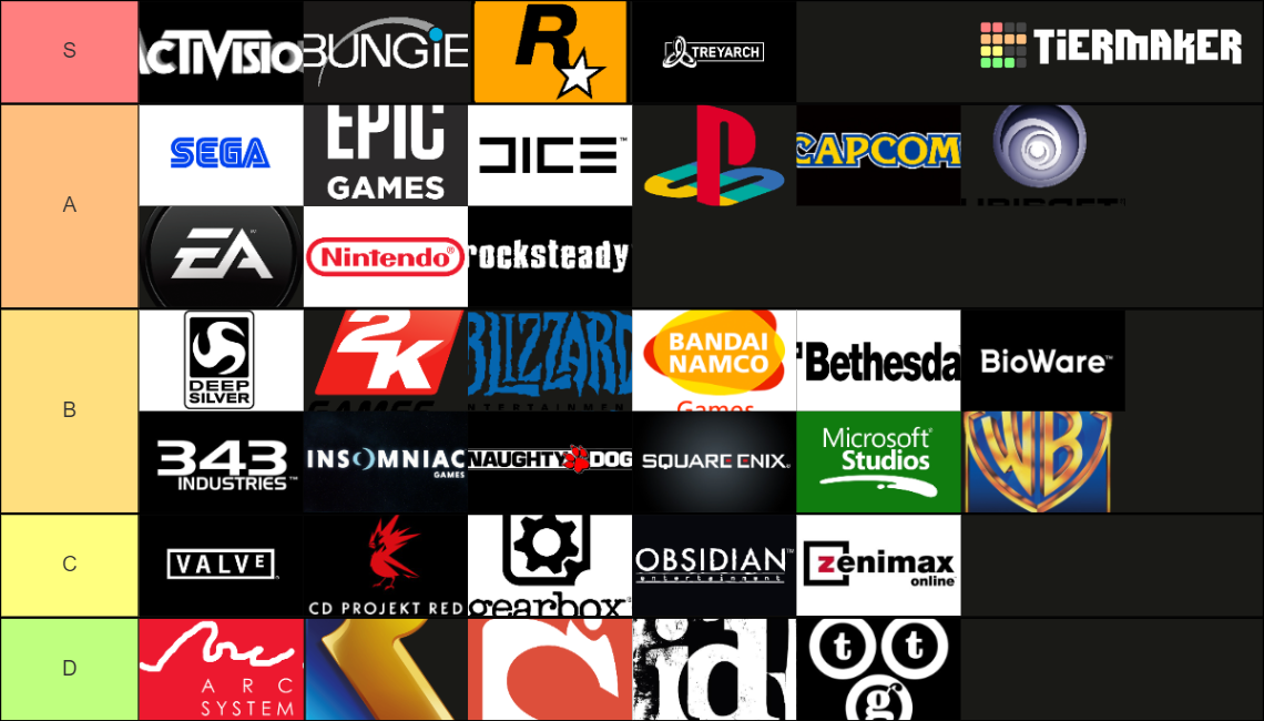 Game Studios/ Developers Tier List (Community Rankings) - TierMaker