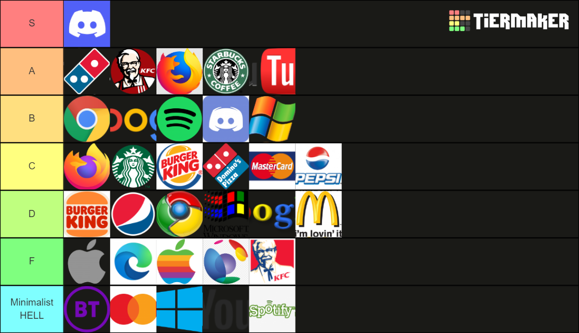 Logo redesigns Tier List (Community Rankings) - TierMaker