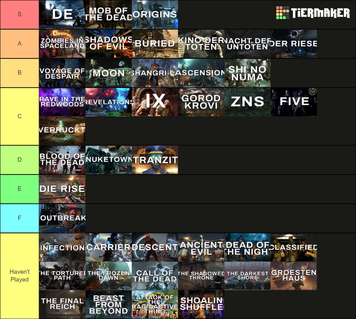 Ranking All Call of Duty Zombies Maps Tier List (Community Rankings ...