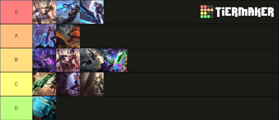 riven skin (with sentinel) Tier List (Community Rankings) - TierMaker
