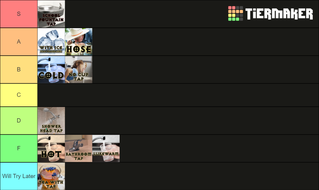 TAP WATER TIERS Tier List (Community Rankings) - TierMaker