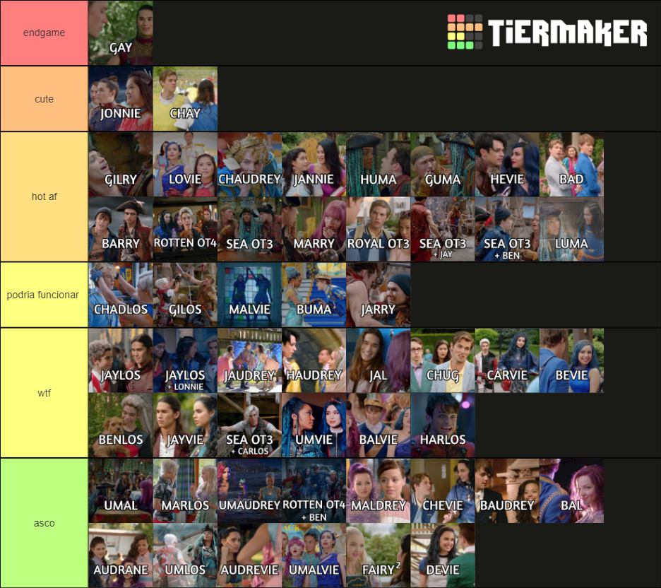 Disney Descendants: Ships Tier List (Community Rankings) - TierMaker