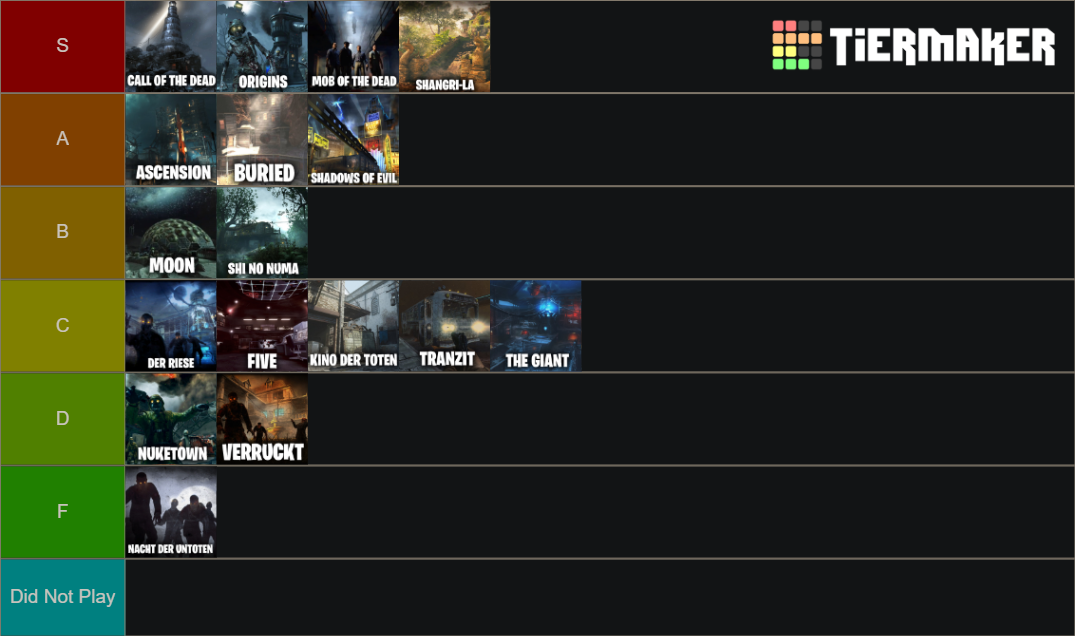 ALL Zombies Maps World At War - Cold War Tier List (Community Rankings ...