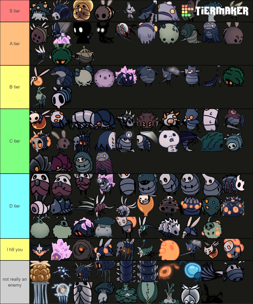All Hollow Knight Enemies (excluding bosses) Tier List (Community ...