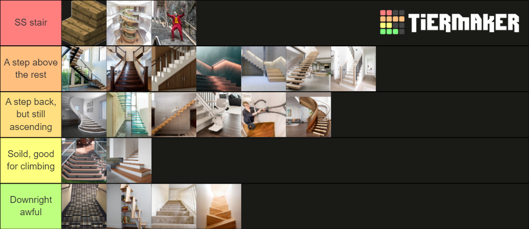 Stair tierlist Tier List (Community Rankings) - TierMaker