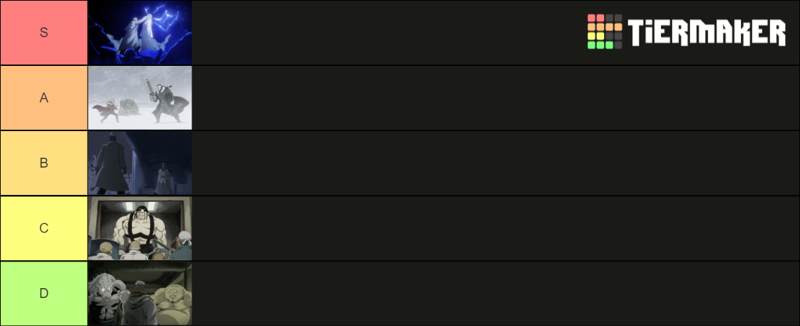Fullmetal Alchemist Brotherhood Fight Scenes - P3 Tier List (Community ...